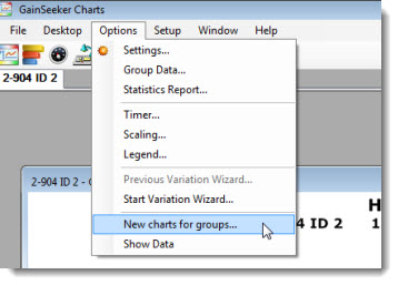 Generating new charts for data groups