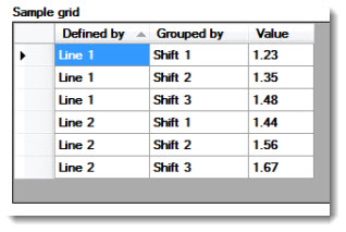 Defining the Grid Rows and Columns